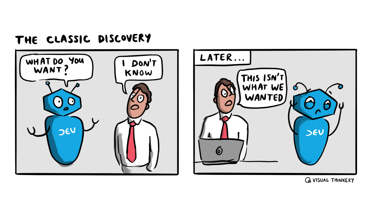 Short Course In Agile Software Engineering Agile Software Engineering