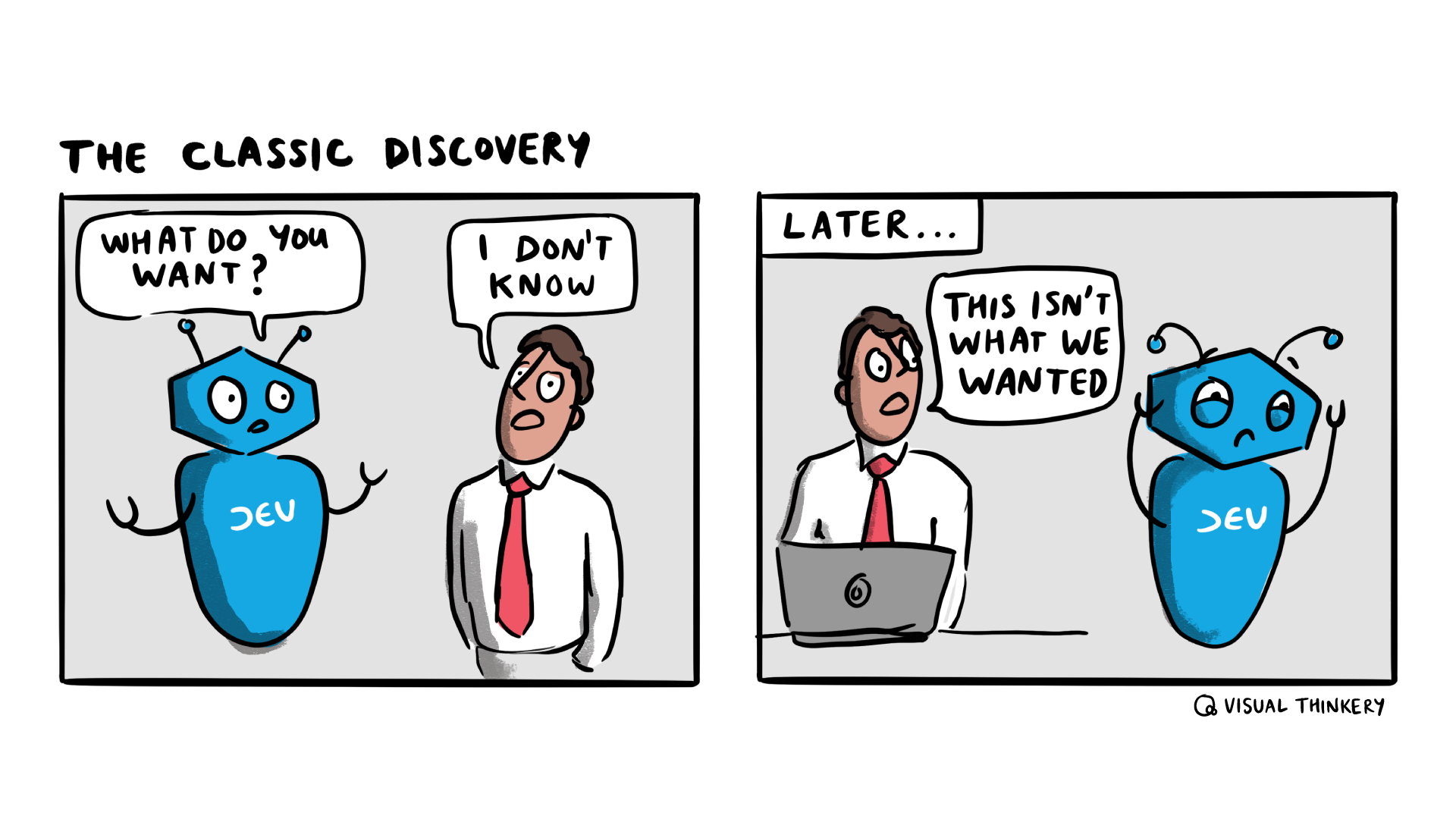 Short Course In Agile Software Engineering Agile Software Engineering